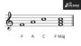 F Major Triad [Music Theory Breakdown For Beginners]