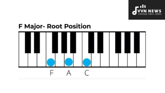 F Major Triad [Music Theory Breakdown For Beginners]