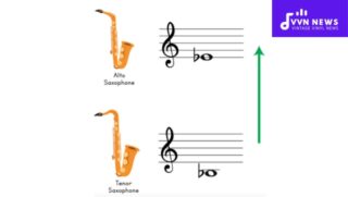 Transposition For Alto Sax: Step-by-Step Guide to Success