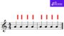 Time Signature 4/4: The Ultimate Guide to Mastering Rhythms