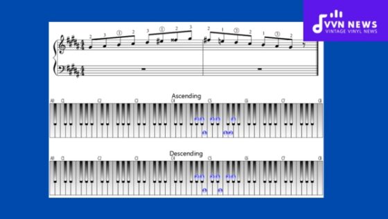 G Sharp Melodic Minor Scale: Your Essential Guide!