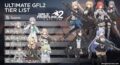 Ultimate GFL2 Tier List - Complete (May 2026) Guide