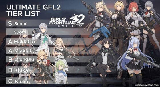 Ultimate GFL2 Tier List - Complete (March 2026) Guide