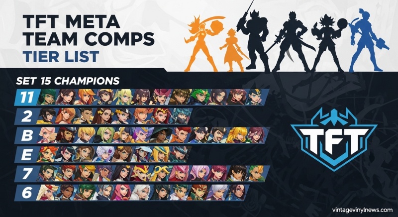 TFT Best Team Comps Tier List - Expert (2026) Guide