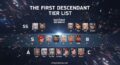 The First Descendant Tier List - Expert (March 2026) Guide