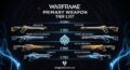 Warframe Primary Weapon Tier List - Full (May 2026) Guide
