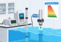 What is IPX7? Complete Guide to Water Resistance Ratings (May 2026 ...