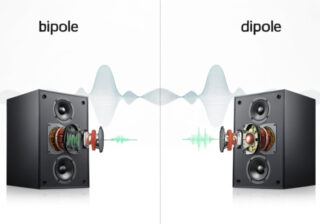 Bipole vs Dipole Speakers (March 2026) Complete Guide - VVN News